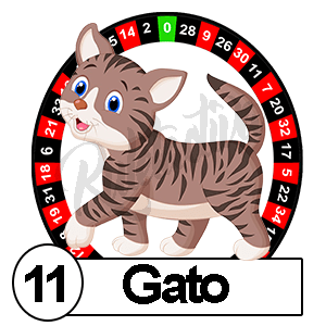 Resultados de Lotería de Animalitos, de Venezuela | LotoVen ...