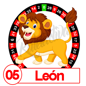 Resultados de Lotería de Animalitos, de Venezuela | LotoVen ...