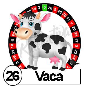 Resultados de Lotería de Animalitos, de Venezuela | LotoVen ...
